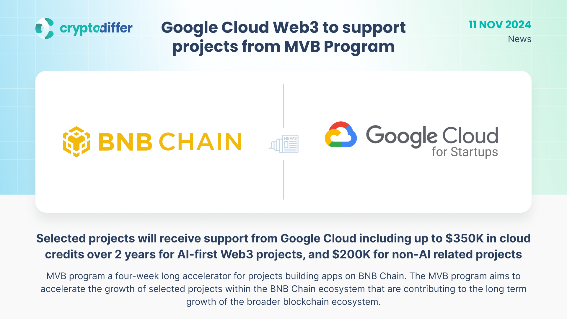 Google Cloud Web3 Startups to support projects from MVB Program