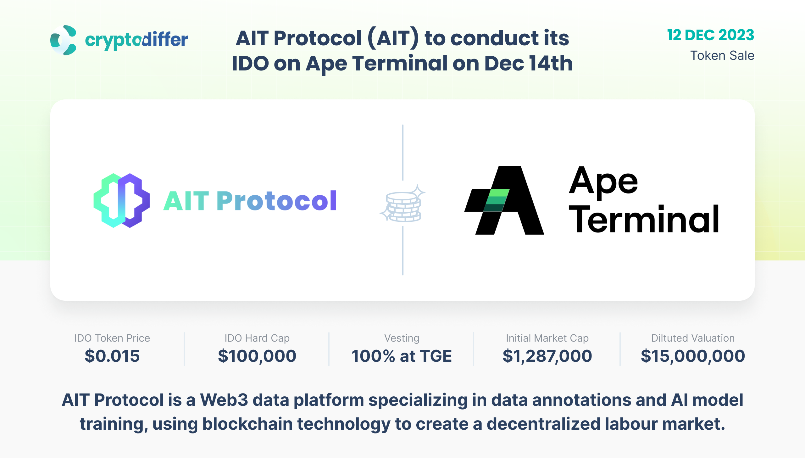 AIT Protocol (AIT) to conduct its IDO on Ape Terminal on December 14th