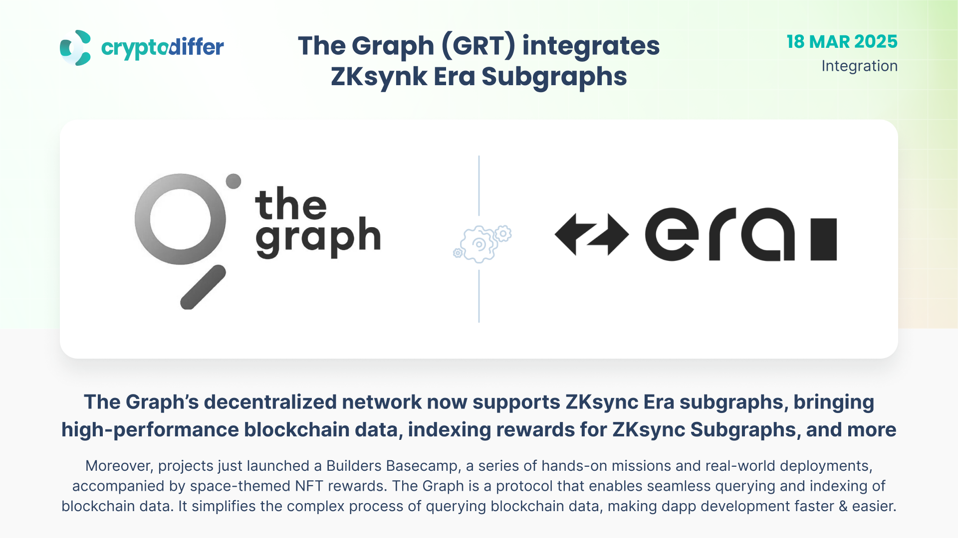 The Graph (GRT) announced its integration of ZKsynk Era Subgraphs