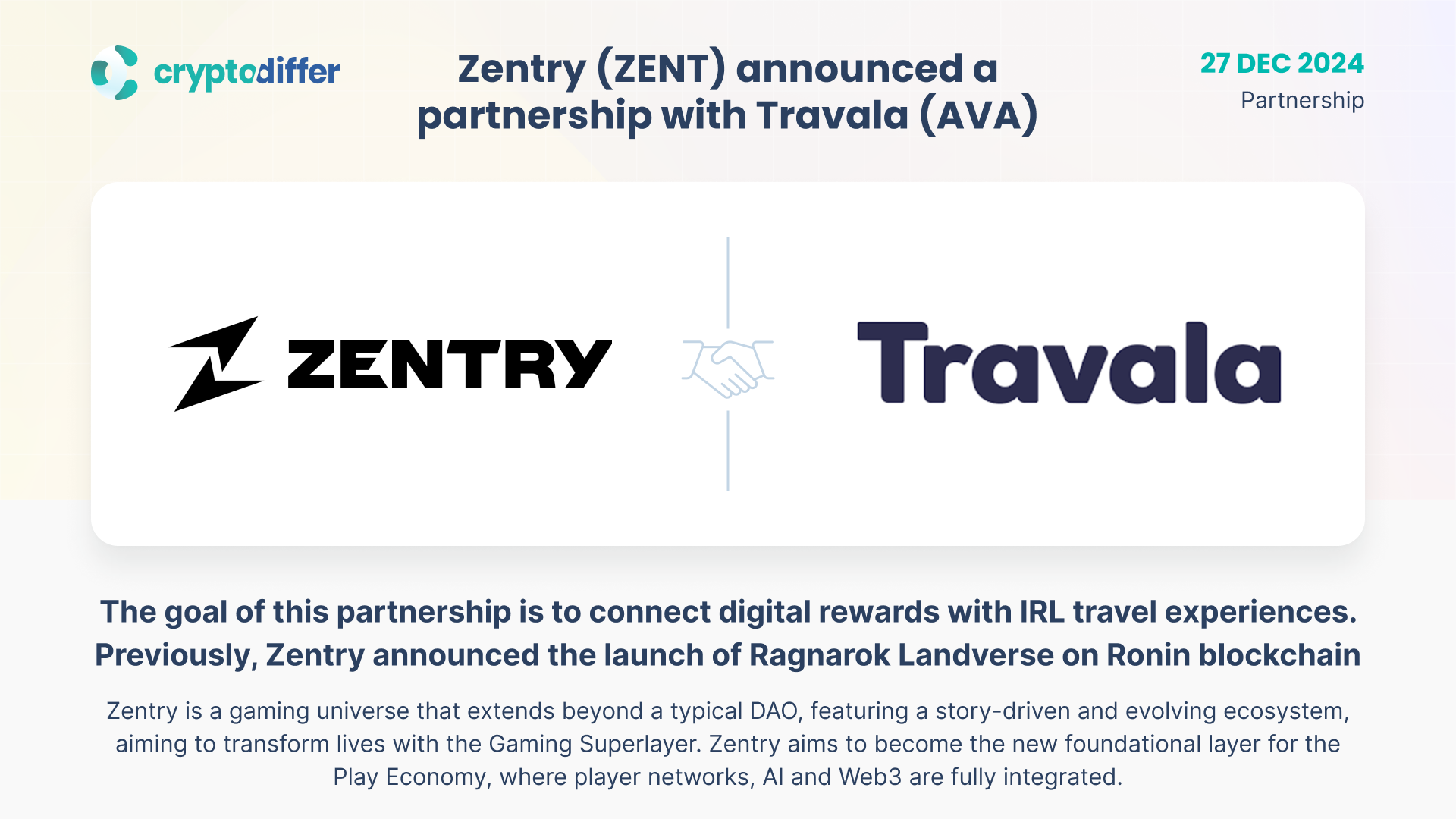 Zentry (ZENT) announced a partnership with Travala (AVA)